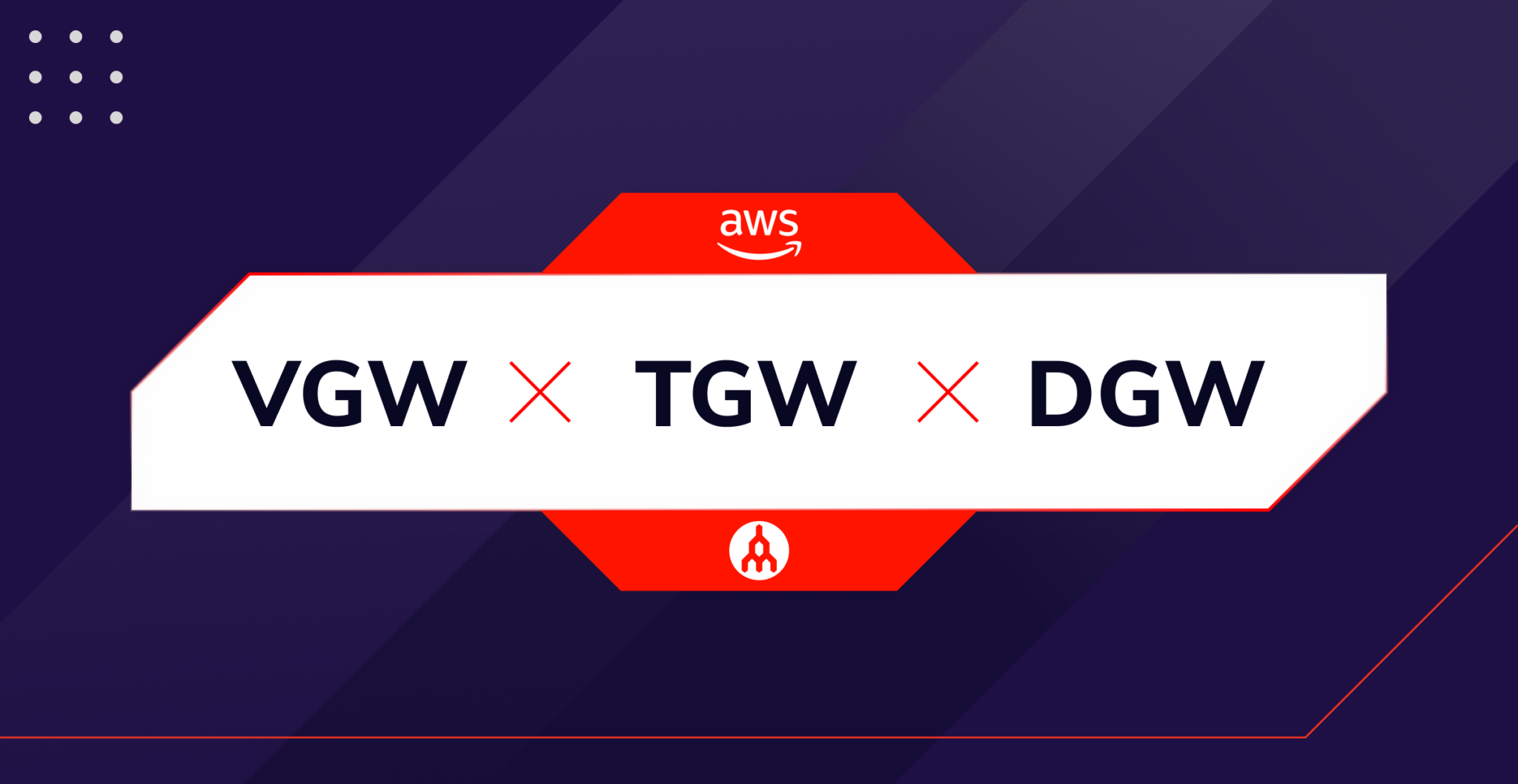 AWS VGW vs DGW vs TGW | Megaport
