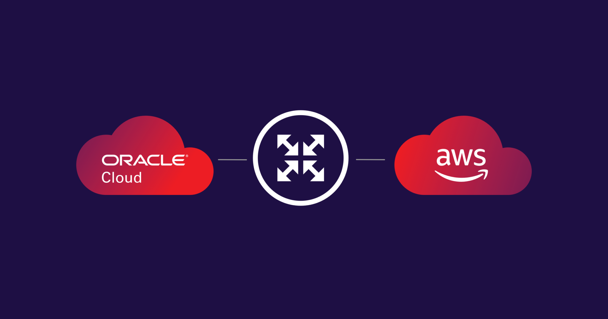 Enable A Split Stack Architecture Spanning Oracle Cloud And Other