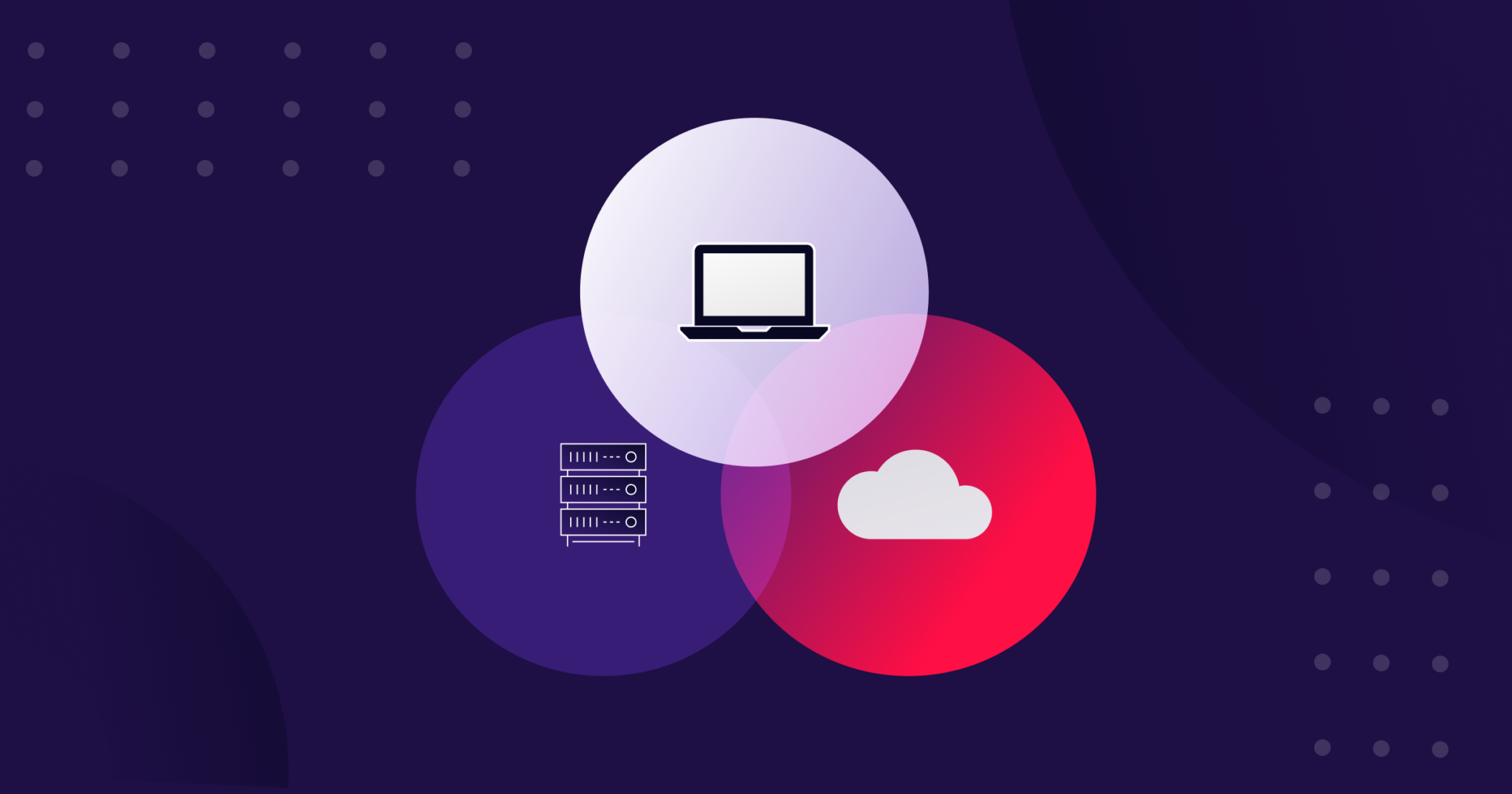 Multicloud Connectivity: A Complete Guide | Megaport